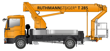 STEIGER® | RUTHMANN