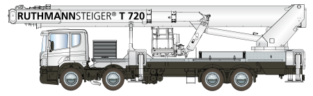 STEIGER® | RUTHMANN